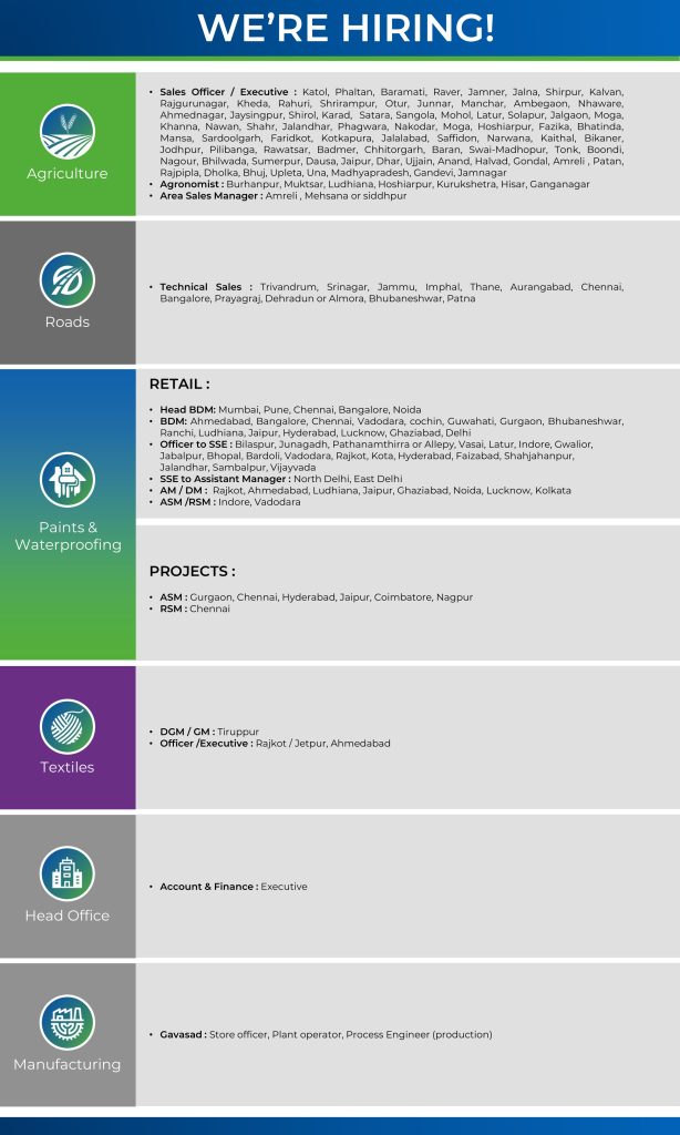 Careers - Zydex Group - Specialty Chemicals Company