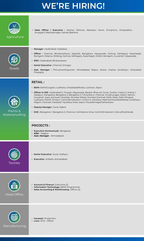 Careers - Zydex Group - Specialty Chemicals Company